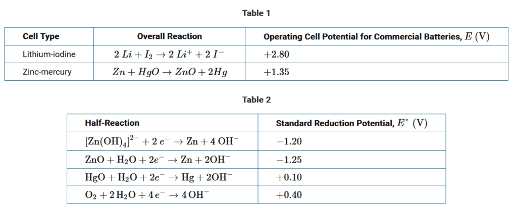 AP Chemistry: 9.9 Cell Potential Under Nonstandard Conditions - Exam ...