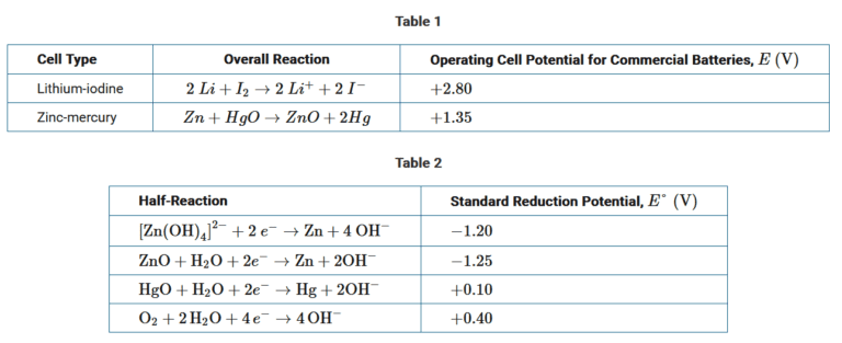 AP Chemistry: 9.9 Cell Potential Under Nonstandard Conditions - Exam ...