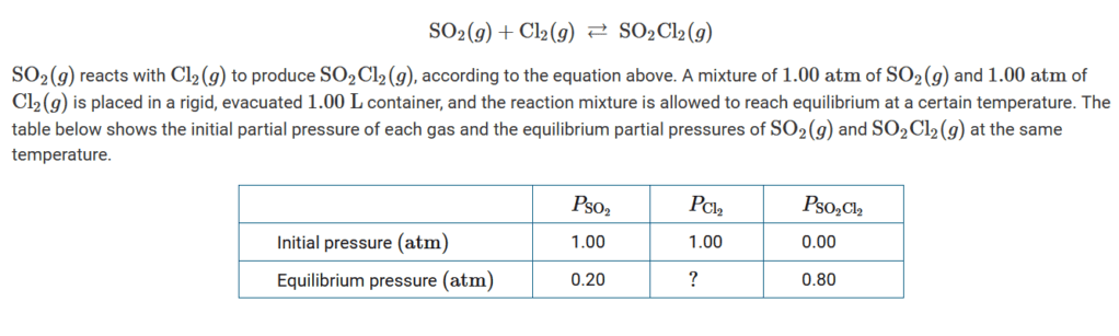 AP Chemistry: 7.4 Calculating the Equilibrium Constant - Exam Style ...