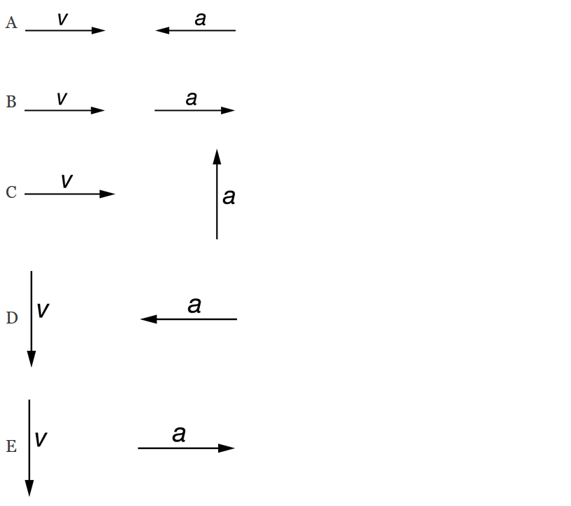 AP Physics C Mechanics: 2.2 Circular Motion - Exam Style questions with ...