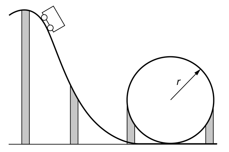 AP Physics C Mechanics: 2.2 Circular Motion - Exam Style questions with ...