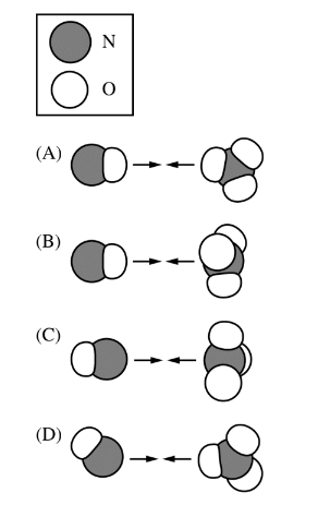 AP Chemistry: 5.5 Collision Model - Exam Style questions with Answer- MCQ