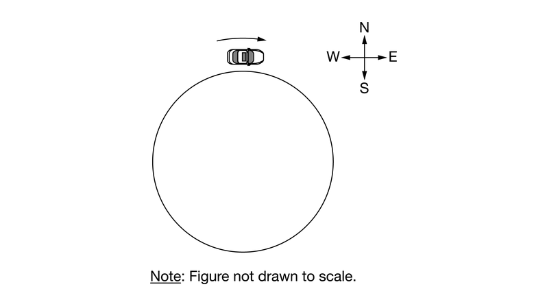 AP Physics C Mechanics: 2.2 Circular Motion - Exam Style questions with ...