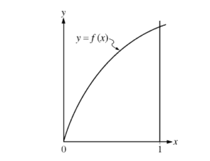 AP Calculus AB : 6.2 Approximating Areas with Riemann Sums- Exam Style ...