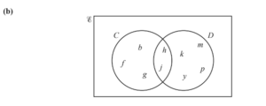 iGCSE Mathematics (0580) : C1.2 Understand notation of Venn diagrams ...