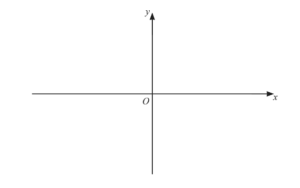 iGCSE Mathematics (0580) :E2.11Draw and interpret graphs representing ...