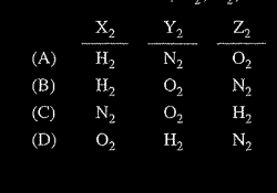 AP Chemistry: 2.2 Intramolecular Force and Potential Energy - Exam ...