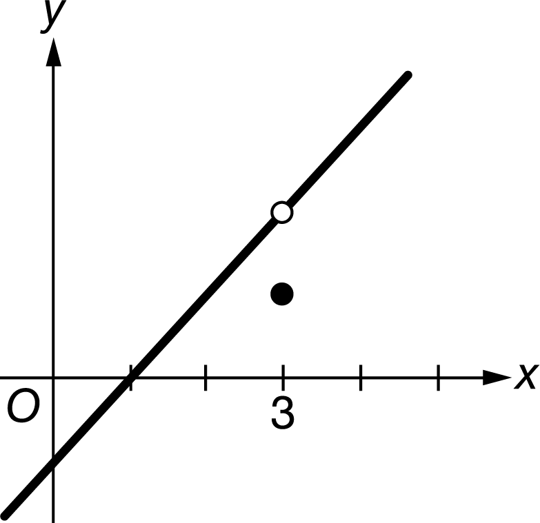 AP Calculus AB: 4.5 Solving Related Rates Problems - Exam Style ...