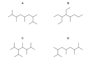 AS & A Level Chemistry 13.4 Isomerism: structural and stereoisomerism ...