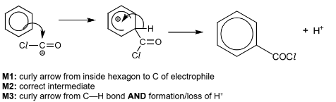 AS & A Level Chemistry 13.4 Isomerism: structural and stereoisomerism ...