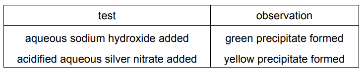 Igcse Chemistry 0620 Core 7 3 Preparation Of Salts Exam Style Questions Paper 1
