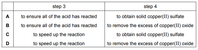 Igcse Chemistry 0620 Core 7 3 Preparation Of Salts Exam Style Questions Paper 1