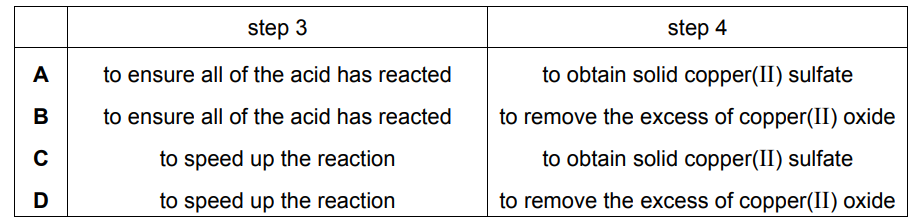 Igcse Chemistry Multiple Choice Extended 7 3 Preparation Of Salts Exam Style Questions Paper 2