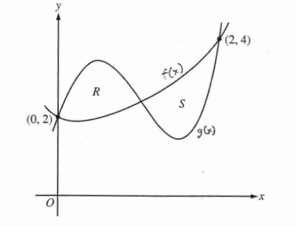 AP Calculus AB : 4.4 Introduction to Related Rates- Exam Style ...