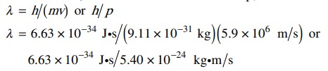 Diffraction AP Physics 2 MCQ