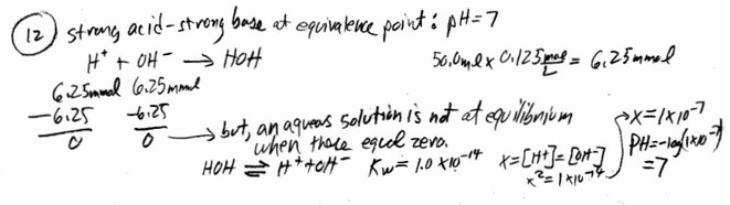 AP Chemistry: 8.5 Acid-Base Titrations - Exam Style questions with ...