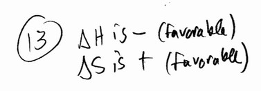 AP Chemistry: 9.3 Gibbs Free Energy and Thermodynamic Favorability ...