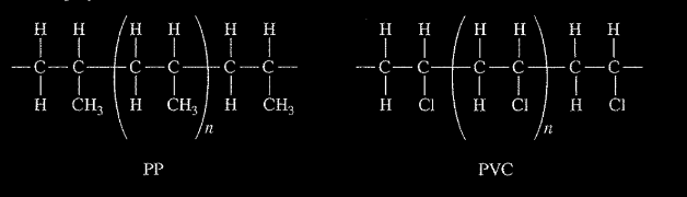 AP Chemistry: 6.6 Introduction to Enthalpy of Reaction - Exam Style ...
