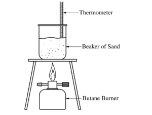 AP Chemistry: 6.5 Energy of Phase Changes - Exam Style questions with Answer- FRQ