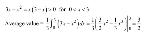 AP Calculus AB : 8.1 Finding the Average Value of a Function on an ...