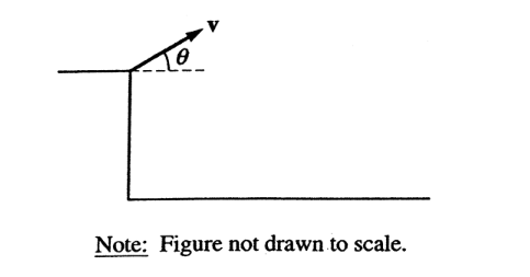 AP Physics C Mechanics: 1.2 Kinematics: Motion in Two Dimensions - Exam ...