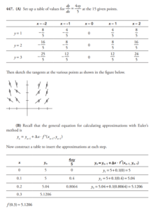 AP Calculus BC: 7.5 Approximating Solutions Using Euler’s Method bc ...