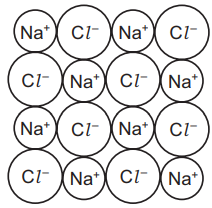 iGCSE Chemistry Theory (Extended) : 2.7 Metallic bonding: Exam Style ...