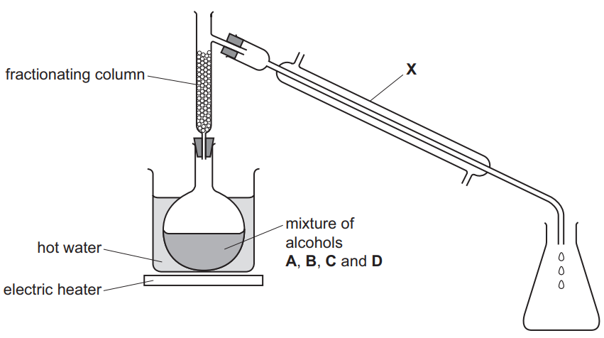 Igcse Chemistry Theory Extended 12 4 Separation And Purification Exam Style Questions Paper 4
