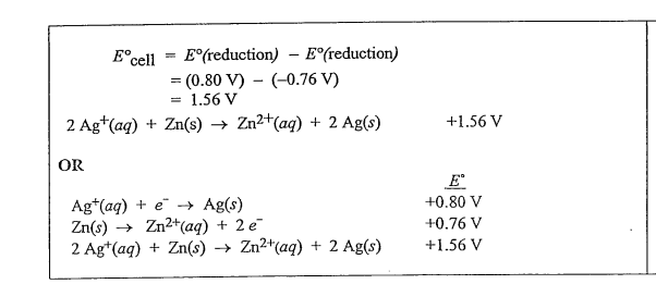 AP Chemistry: 9.7 Galvanic (Voltaic) and Electrolytic Cells - Exam ...