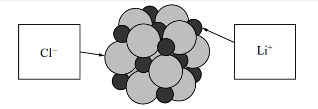 AP Chemistry: 6.6 Introduction to Enthalpy of Reaction - Exam Style ...