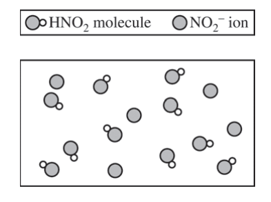 AP Chemistry: 8.8 Properties of Buffers - Exam Style questions with ...