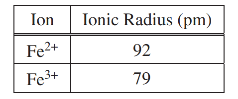 AP Chemistry: 2.2 Intramolecular Force and Potential Energy - Exam ...
