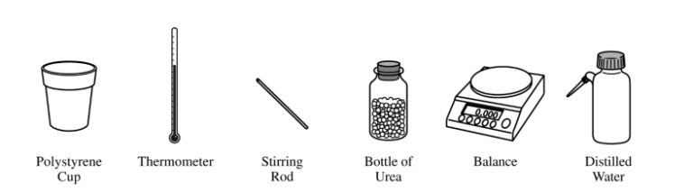 AP Chemistry: 6.1 Endothermic and Exothermic Processes- Exam Style ...