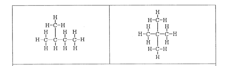 AP Chemistry: 2.4 Structure of Metals and Alloys - Exam Style questions ...