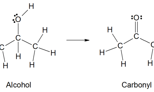 Ap Chemistry Exam Style Practice Questions With Answer Topic Wise Mcq And Frq Ib Dp Myp Ap