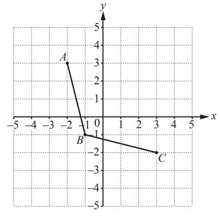 iGCSE Mathematics (0580) : C4.1 Use and interpret the geometrical terms: iGCSE Style Questions ...
