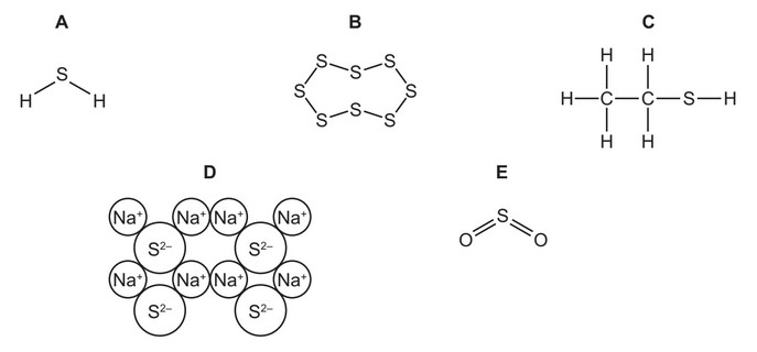 iGCSE Chemistry Theory (Extended) : 3.2 Relative masses of atoms and ...