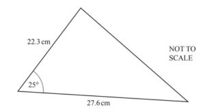 iGCSE Mathematics (0580) :E6.3 Recognise, sketch and interpret graphs ...