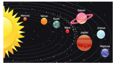 Earth Space Science Worksheets