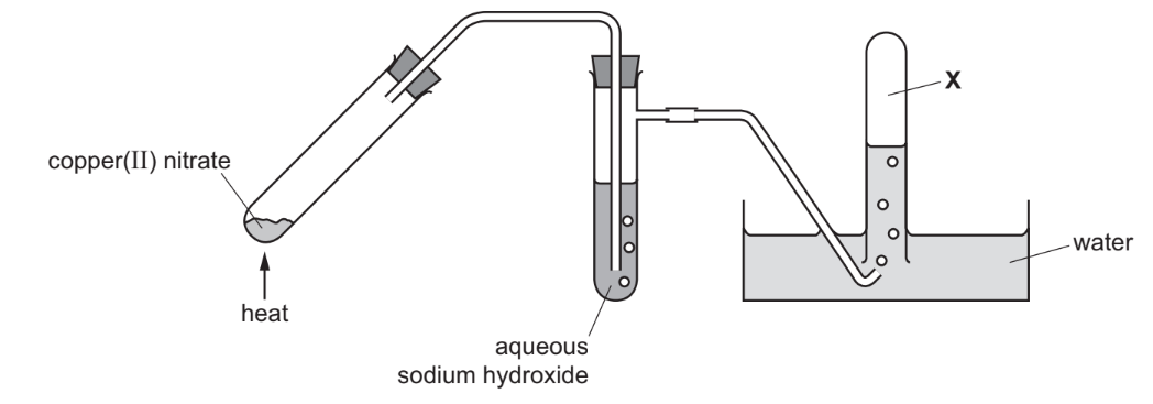 Igcse Chemistry Theory Extended 12 1 Experimental Design Exam Style Questions Paper 4
