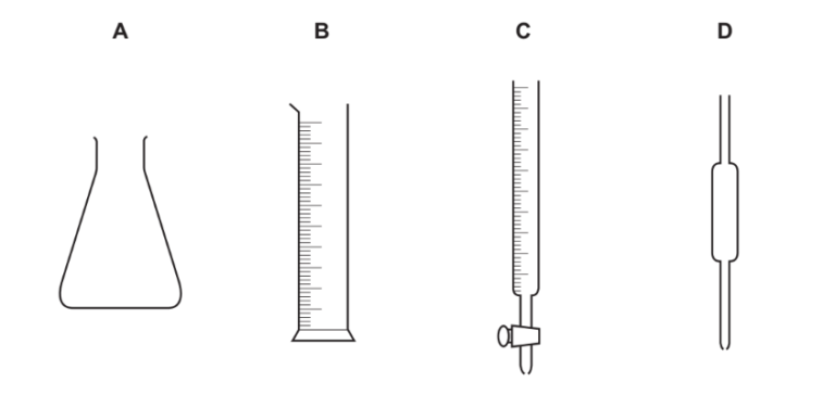 iGCSE Chemistry Multiple Choice (Extended) : 12.2 Acid–base titrations ...