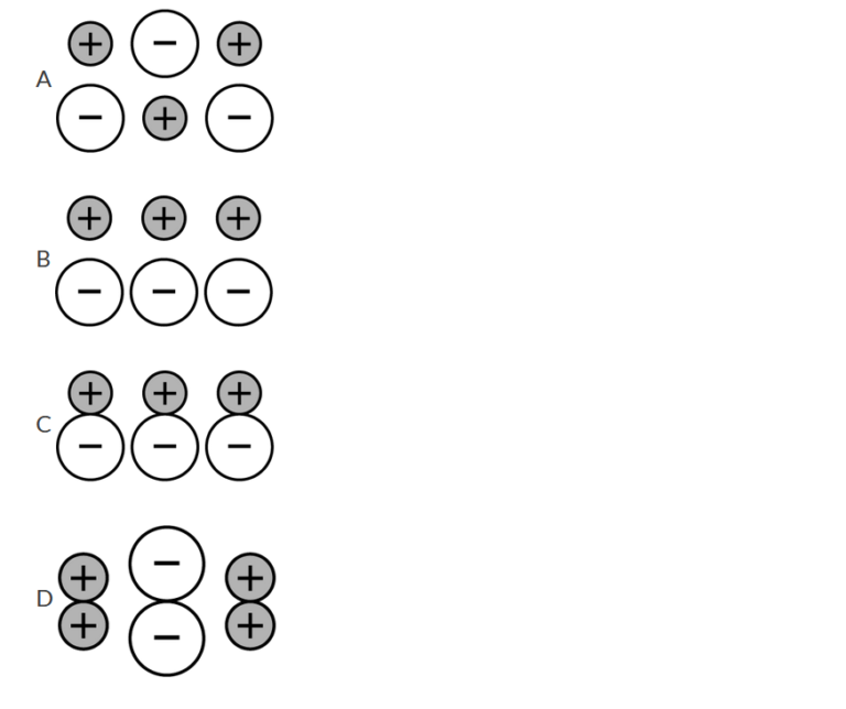 AP Chemistry: 2.3 Structure of Ionic Solids - Exam Style questions with ...