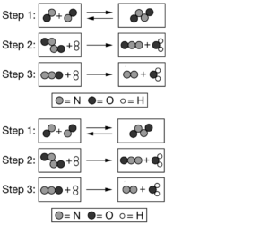 AP Chemistry: 5.7 Introduction to Reaction Mechanisms - Exam Style ...