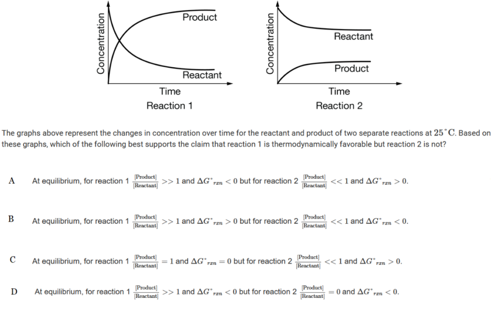 AP Chemistry: 9.5 Free Energy and Equilibrium - Exam Style questions ...