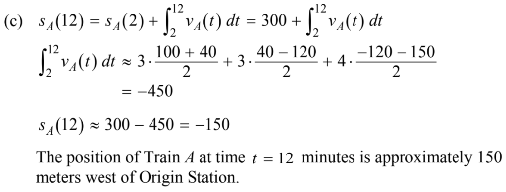 AP Calculus BC: 4.2 Straight-Line Motion: Connecting Position, Velocity ...