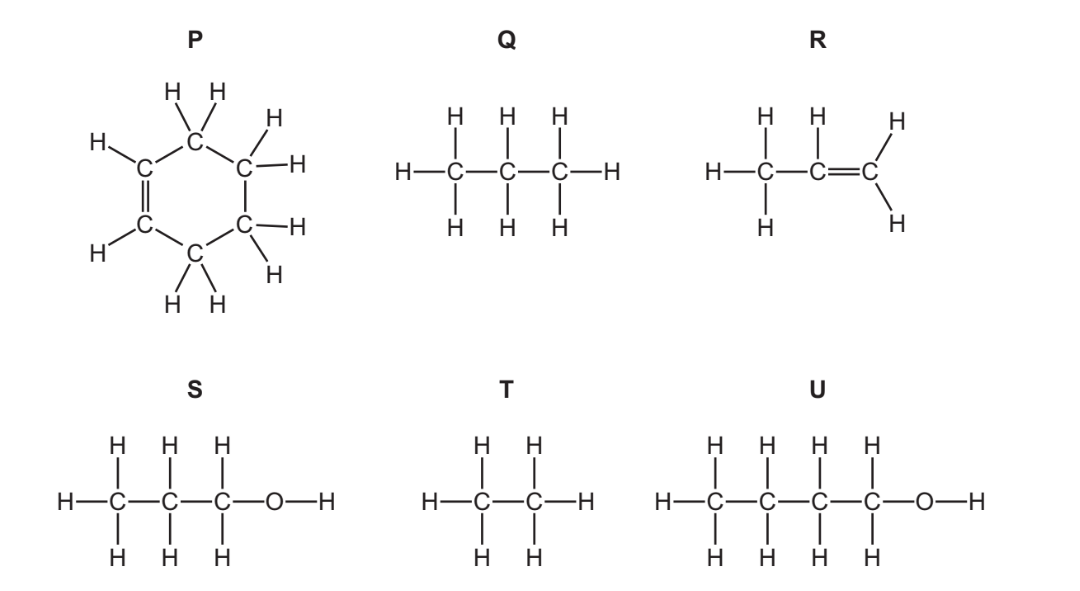 iGCSE Chemistry (0620) Theory (Core):12.3 Chromatography: Exam Style ...