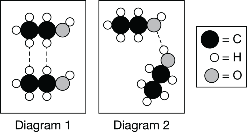 AP Chemistry 3 1 Intermolecular Forces Exam Style Questions With ap-chemistry-3-1-intermolecular-forces-exam-style-questions-with