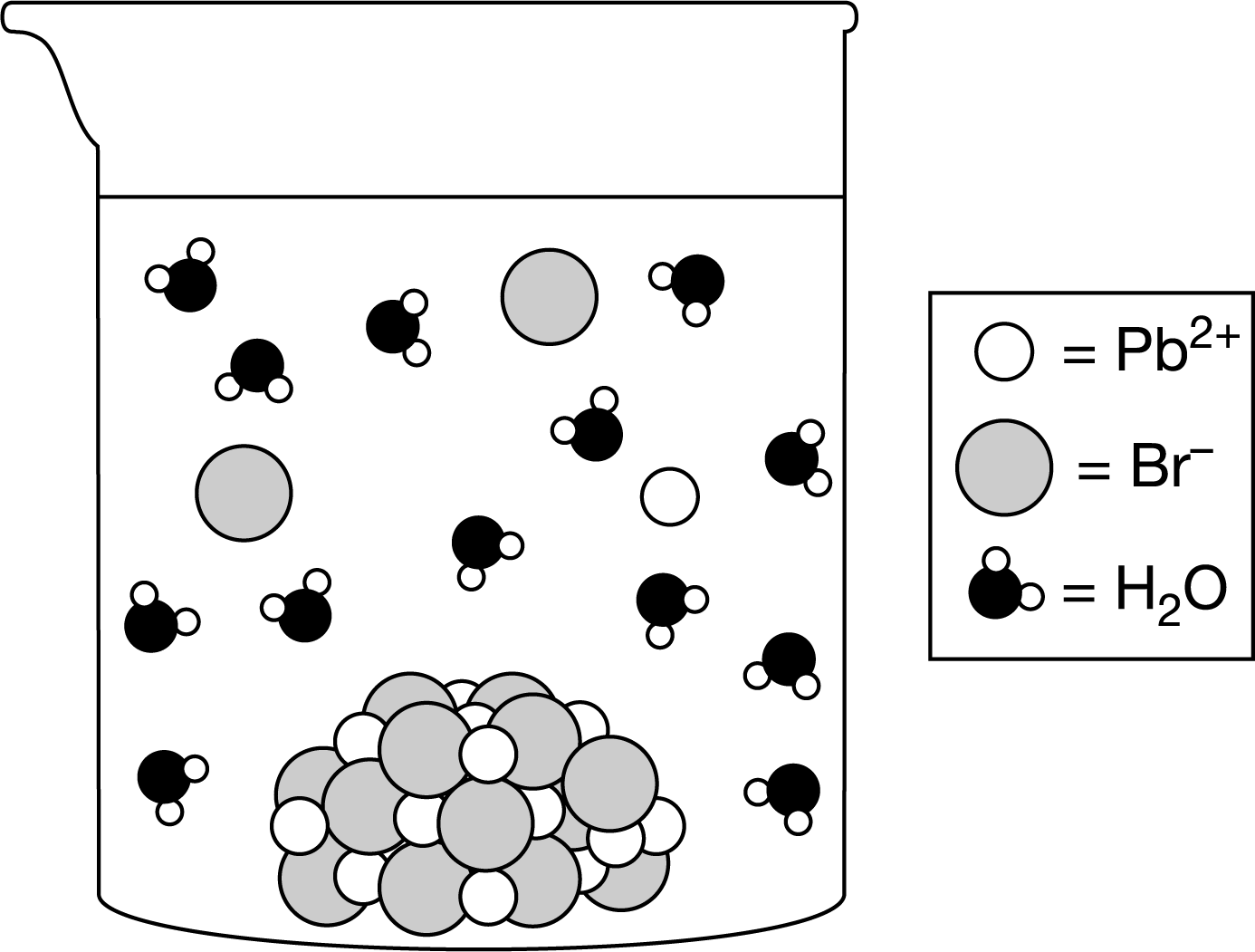 AP Chemistry: 7.14 Free Energy of Dissolution - Exam Style questions ...