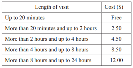 iGCSE Mathematics (0580) :C1.12 Calculate a given percentage of a ...
