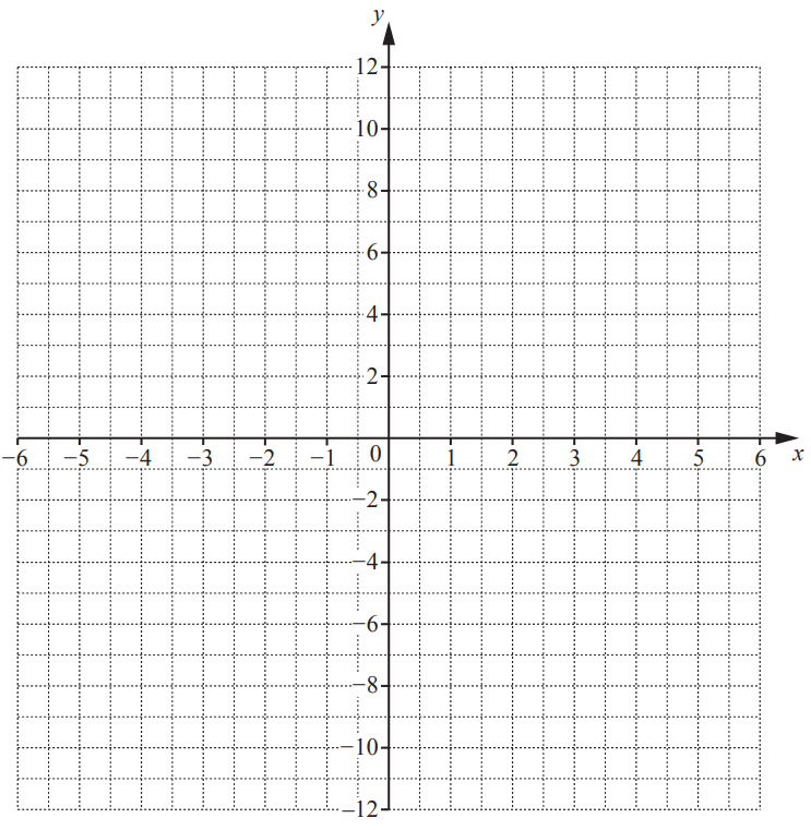 Igcse Mathematics 0580 C27 Continue A Given Number Sequence Igcse 8297
